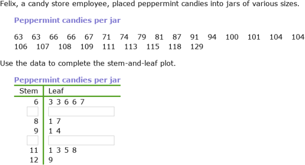 IXL | Create stem-and-leaf plots | Grade 8 math