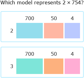 IXL | Multiply one-digit numbers by three-digit numbers using area ...