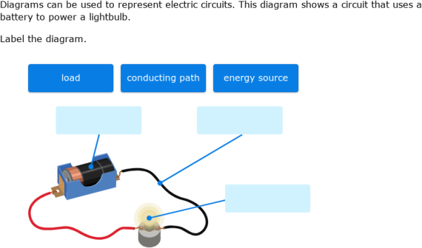 IXL | Electric circuits | Grade 6 science