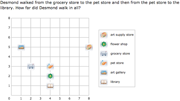 IXL Coordinate Planes As Maps Grade 3 Math Practice ixl-coordinate-planes-as-maps-grade-3-math-practice