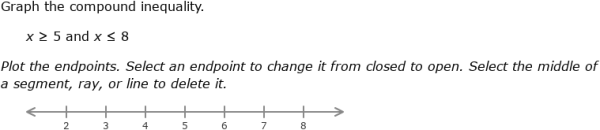 IXL | Graph a linear inequality in one variable | Grade 11 math