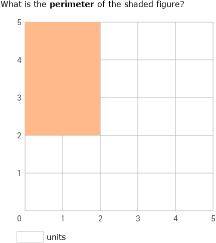 IXL | Perimeter of figures on grids | Grade 3 math