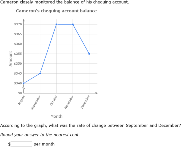 IXL | Rate of change: tables | Grade 8 math