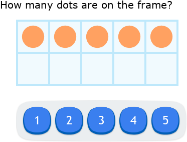 IXL | Count on ten frames - up to 5 | Kindergarten math