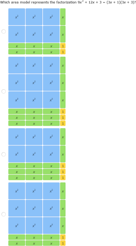 IXL | Factor quadratics using algebra tiles | Grade 11 math