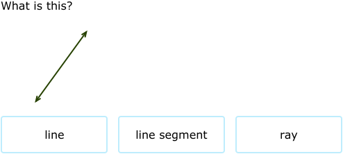 IXL | Lines, line segments and rays | Grade 3 math