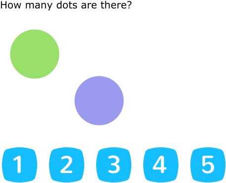 IXL | Count dots - up to 5 | Jr. kindergarten math