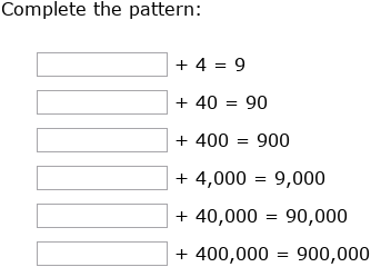 IXL | Addition patterns over increasing place values | Grade 4 math