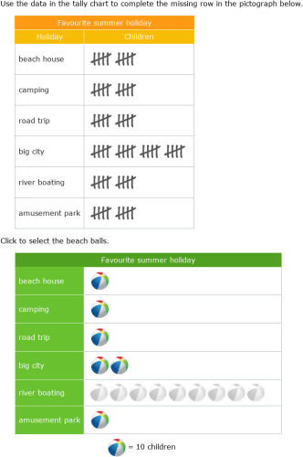 IXL | Create pictographs | Grade 5 math