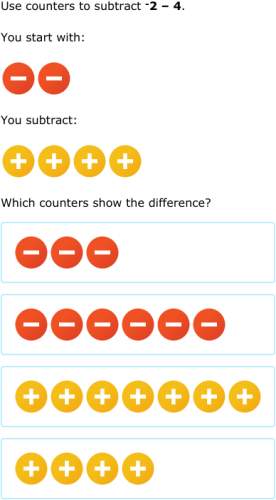 IXL | Add and subtract integers using counters | Grade 7 math