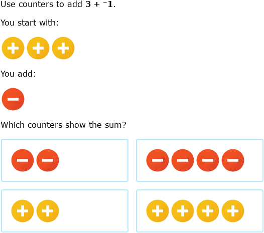 IXL | Add integers using counters | Grade 7 math