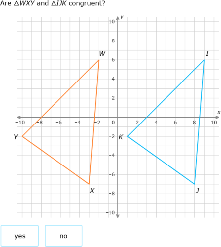 IXL | SSS Theorem in the coordinate plane | Grade 11 math