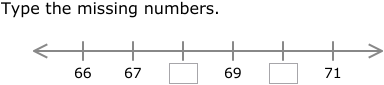 IXL | Number lines | Grade 9 math