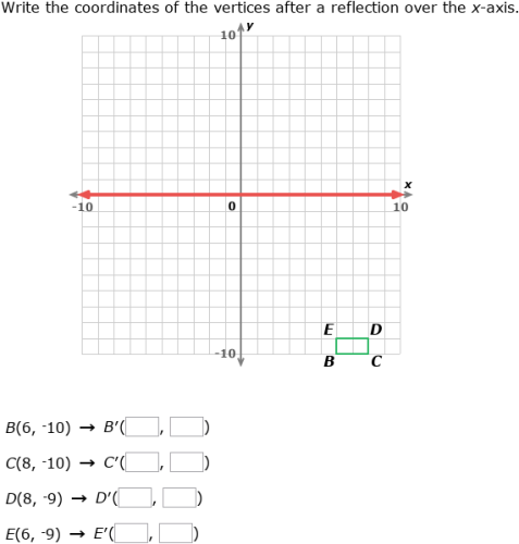 IXL | Reflections: find the coordinates | Grade 8 math