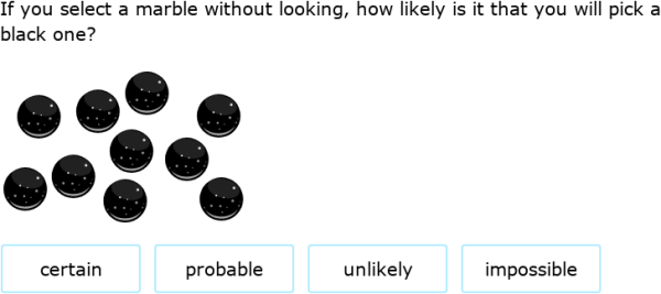 IXL | Certain, probable, unlikely and impossible | Grade 1 math