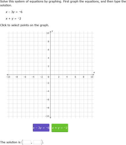 IXL | Solve a system of equations by graphing | Grade 9 math