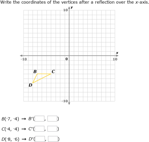 IXL | Reflections: find the coordinates | Grade 6 math