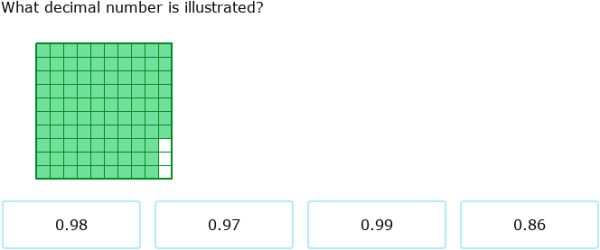 IXL | What decimal number is illustrated? | Grade 3 math