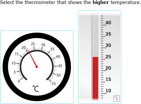 IXL | Compare temperatures on thermometers | Grade 3 science