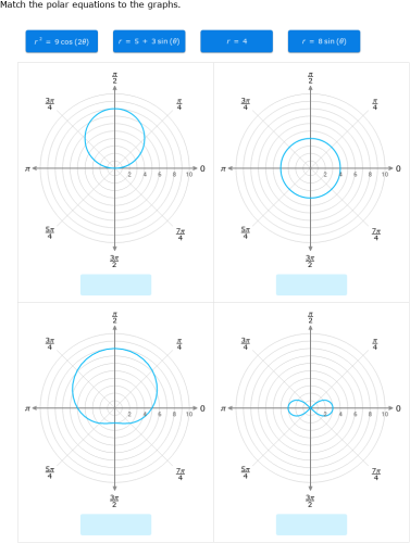 IXL | Match polar equations and graphs | Grade 12 math