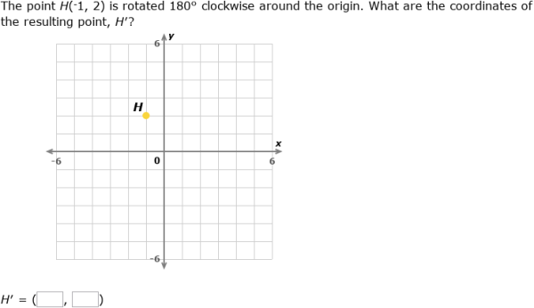 IXL | Rotations: find the coordinates | Grade 7 math