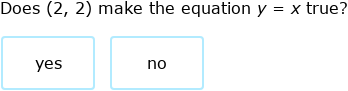 IXL | Does (x, y) satisfy the equation? | Grade 7 math