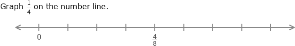 IXL | Graph equivalent fractions on number lines | Grade 4 math