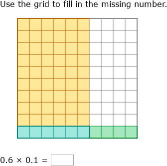 IXL | Multiply decimals using grids | Grade 6 math