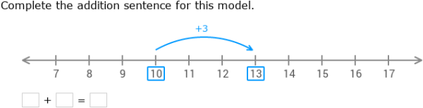 IXL | Addition sentences using number lines - sums to 20 | Grade 2 math