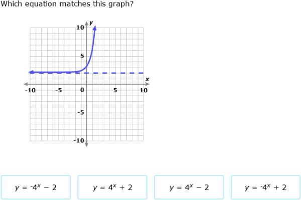 IXL | Match exponential functions and graphs | Grade 12 math