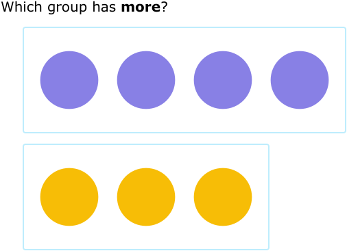 IXL - Fewer and more - compare by matching (Kindergarten math practice)