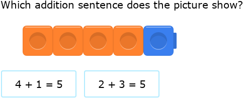 IXL | Addition sentences up to 5 - what does the model show ...