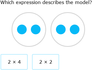 IXL | Identify multiplication expressions for equal groups | Grade 3 math
