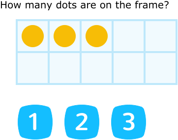 IXL | Count on ten frames - up to 3 | Kindergarten math
