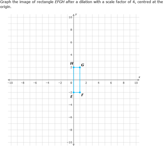IXL | Dilations and scale factors | Grade 9 math