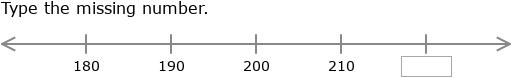 IXL | Number lines: up to 1000 | Grade 3 math