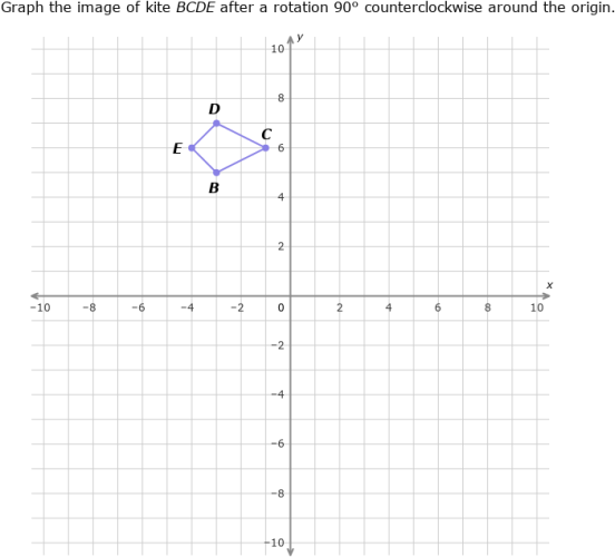 IXL | Rotations: graph the image | Grade 6 math