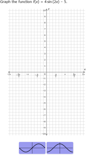 IXL | Graph sine functions | Grade 12 math