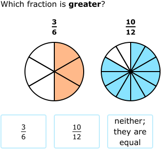 IXL | Compare fractions using models | Grade 4 math