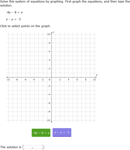 IXL | Solve a system of equations by graphing | Grade 12 math