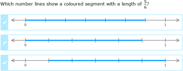 IXL | Fractions of number lines | Grade 3 math
