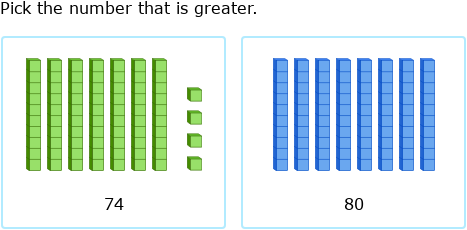 IXL | Use place value to compare numbers up to 100 | Grade 2 math