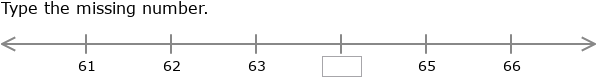 IXL | Number lines - up to 100 | Grade 2 math