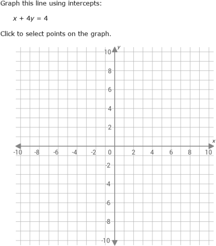IXL | Standard form: graph an equation | Grade 8 math