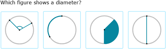 IXL | Parts of a circle | Grade 6 math