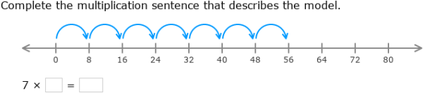 IXL | Write multiplication sentences for number lines | Grade 3 math