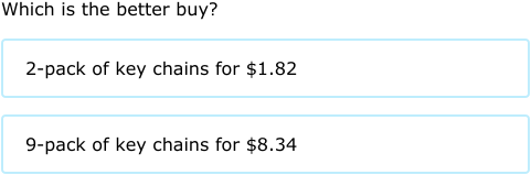 IXL | Unit prices | Grade 9 math