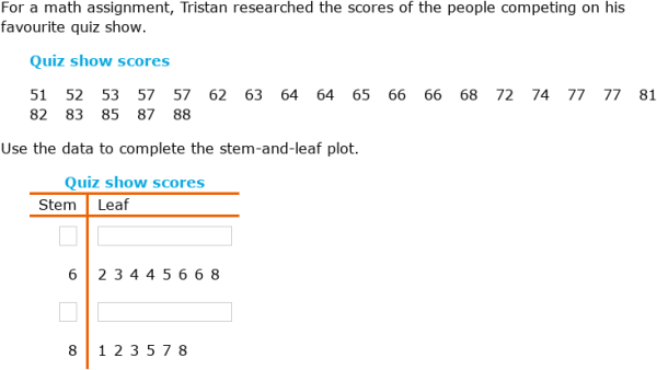 IXL | Create stem-and-leaf plots | Grade 4 math