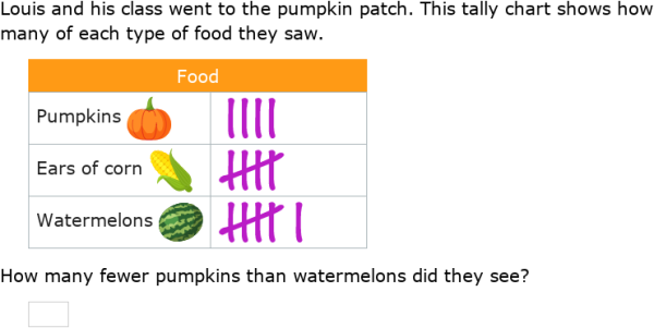 IXL | Interpret tally charts | Grade 1 math