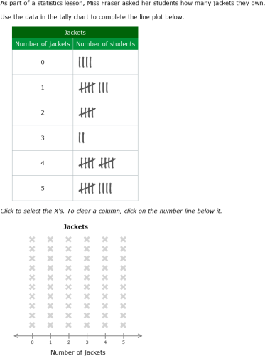 IXL | Create line plots | Grade 8 math